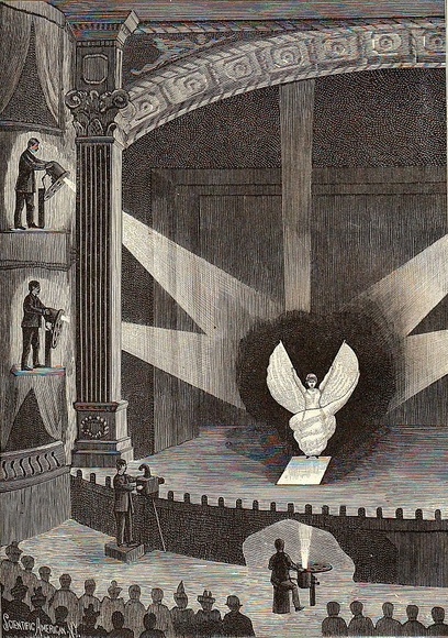 Loïe Fuller: Artist and Inspiration | Lewis Art Café